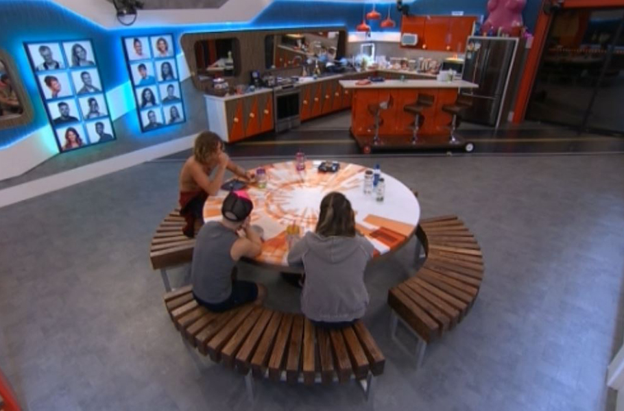Big Brother 20 Spoilers: New HoH Takes the Reins - globaltv