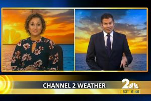 Big Brother’s Howie Gordon reflects on being an All-Star - globaltv