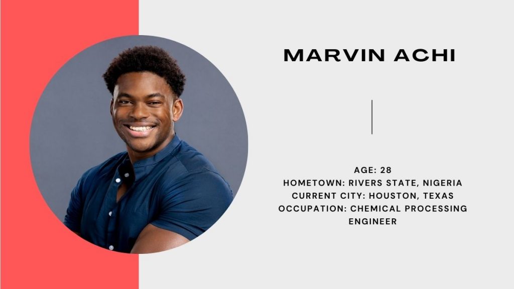 Marvin Achi Pre-Game Interview - globaltv